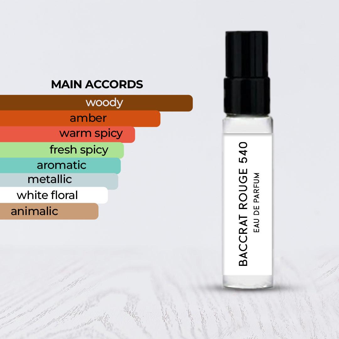 Baccarat Rouge 540 EDP for Men and Women (50 ml) - Scent Seduce